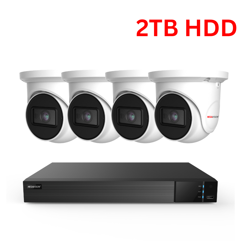 MV-KIT-1 – MEGA VISION